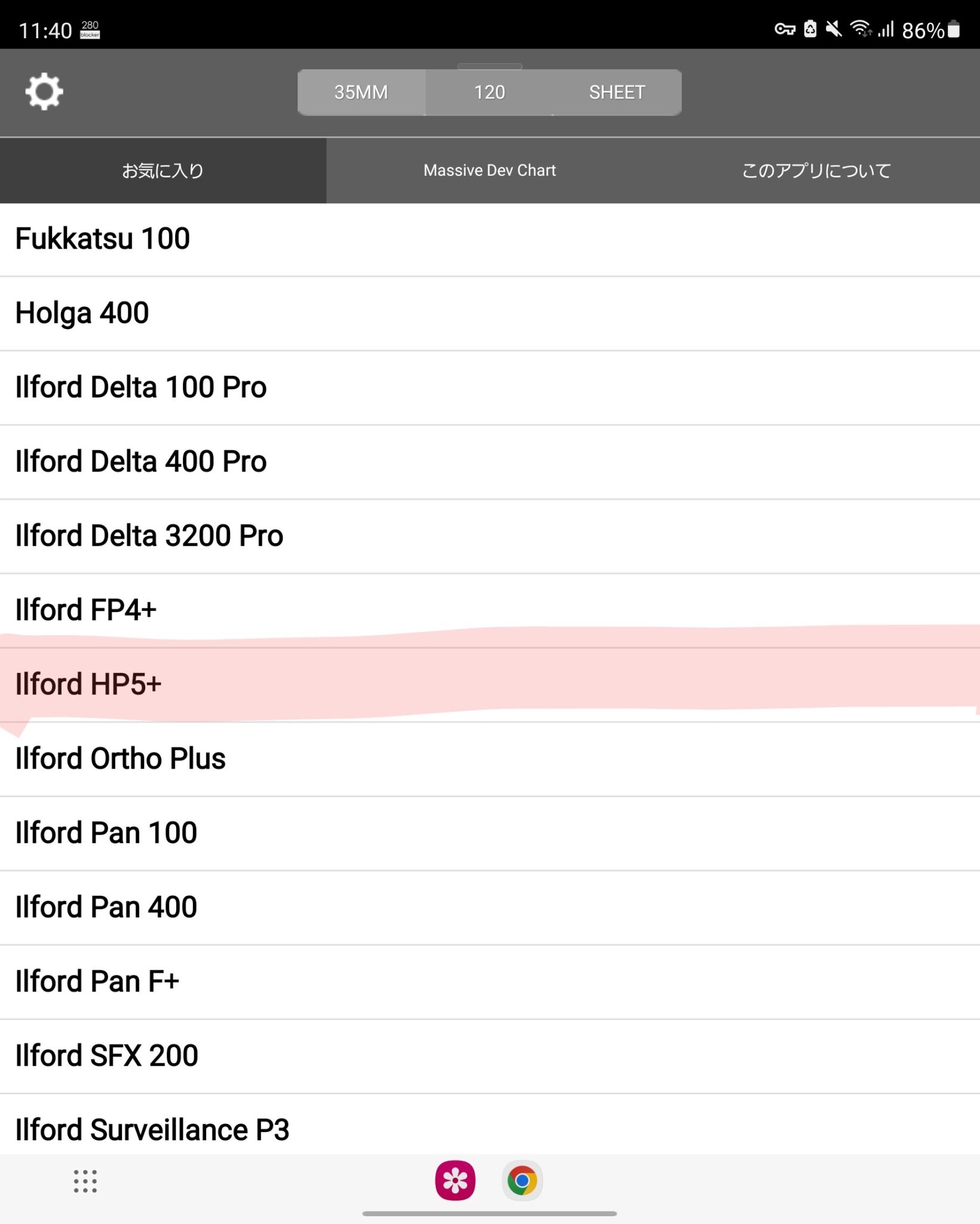 Massive Dev Chart Timerの設定方法と使い方 | NekosatoLog