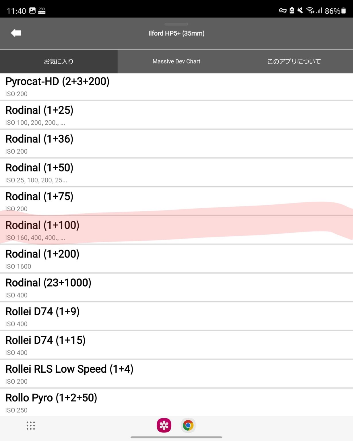 Massive Dev Chart Timerの設定方法と使い方 | NekosatoLog
